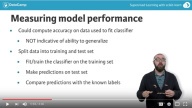 Measuring Model Performance - Eloquens