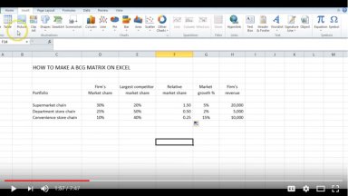 How to Make a BCG Matrix in Excel - Eloquens