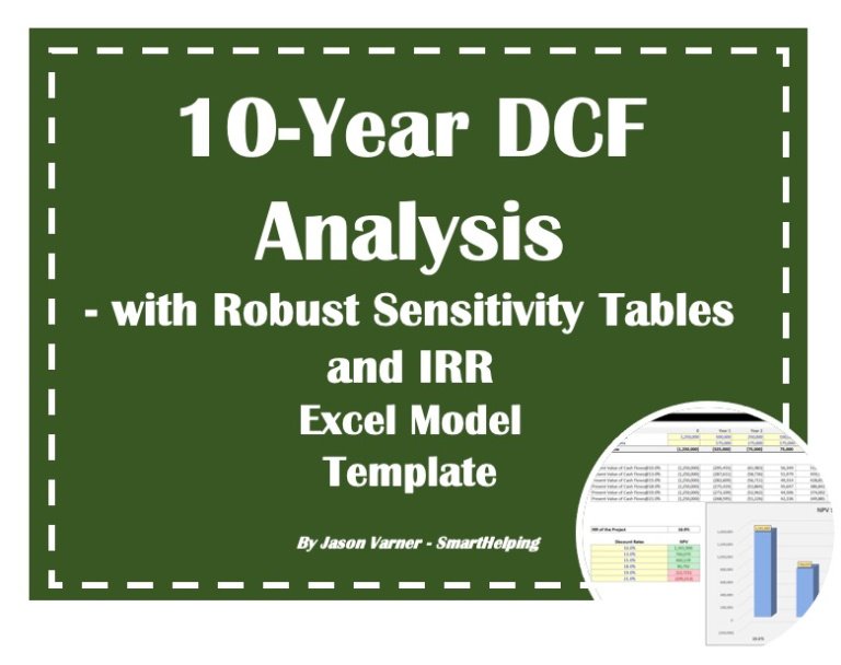 10-Year DCF Analysis with Robust Sensitivity Tables and IRR - Eloquens