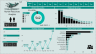 POWER BI Human Resource (HR) Headcount Analytical Dashboard - Eloquens