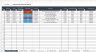 Permit to Working Tracking and Audit Log - Eloquens