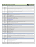 Best Excel Keyboard Shortcuts One-Pager - Eloquens