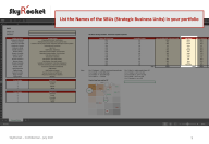 ADL (Arthur D Little) Strategic Condition Matrix Framework Template ...