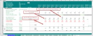 Financial Modeling of Major Maintenance Reserve Account with Manual and ...