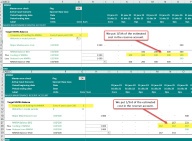 Financial Modeling of Major Maintenance Reserve Account with Manual and ...