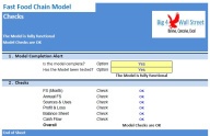 Fast Food Chain Financial Model - Eloquens