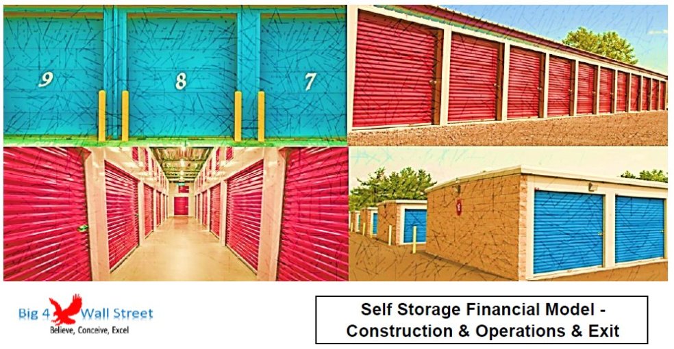 Self Storage Financial Model (Construction, Operations & Exit) - Eloquens