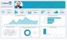 LinkedIn Analytics in Power BI - Eloquens