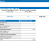 Automated Fixed Asset Register and Fixed Asset Schedule - Eloquens