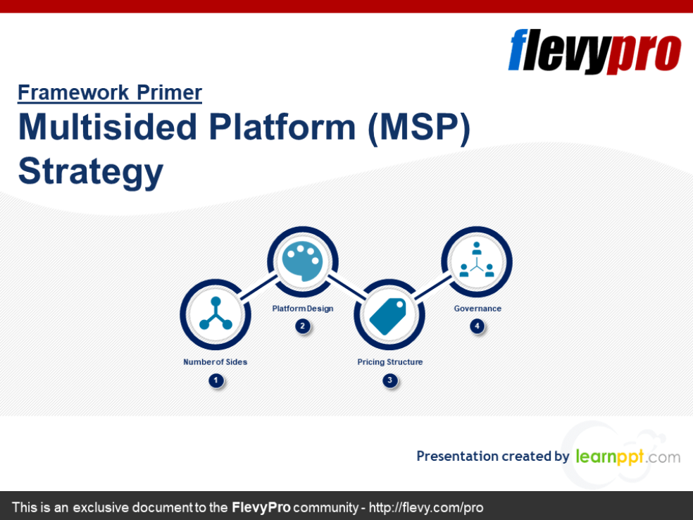 Multisided Platform (MSP) Strategy - Eloquens