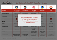 Ideal Customer Profile (ICP) - Persona - PowerPoint Template - Eloquens